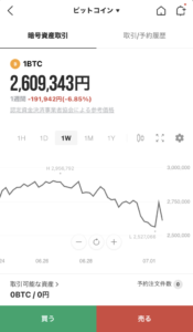 LINE BITMAX(ビットマックス)とは？手数料・スプレッドや評判・口コミを徹底解説！ | CRYPTO INSIGHT powered by ダイヤモンド・ザイ