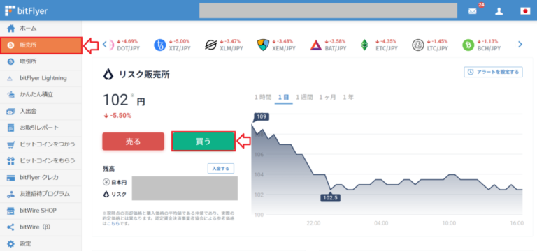 仮想通貨リスク(Lisk/LSK)は終わった？将来性や今後の見通し・取引所を徹底解説！ | CRYPTO INSIGHT powered by ダイヤモンド・ザイ