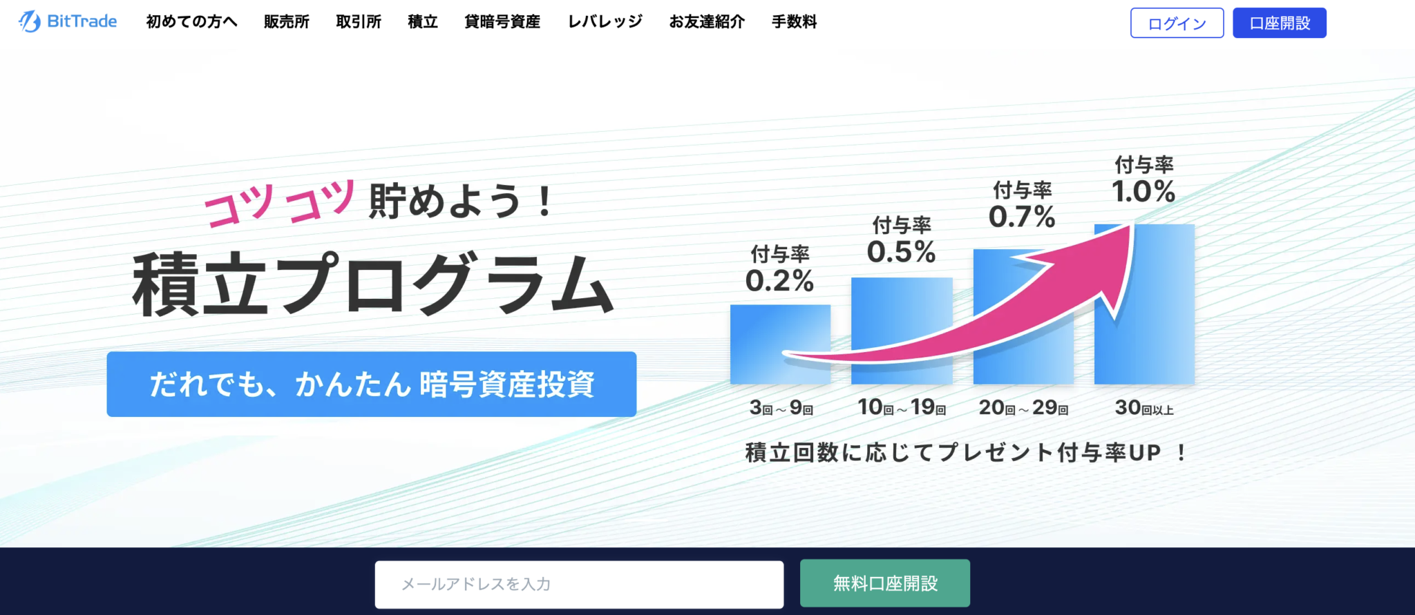 BitTrade（ビットトレード）とは？評判・口コミや手数料を分かりやすく解説【仮想通貨】 | CRYPTO INSIGHT powered by ダイヤモンド・ザイ