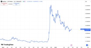 仮想通貨ステラルーメン(XLM)とは？将来性や今後の見通しを徹底予想 | CRYPTO INSIGHT powered by ダイヤモンド・ザイ